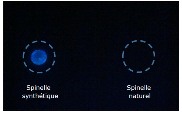 Visible spectrum of a gem: spectro vs. Gospectro - Goyalab