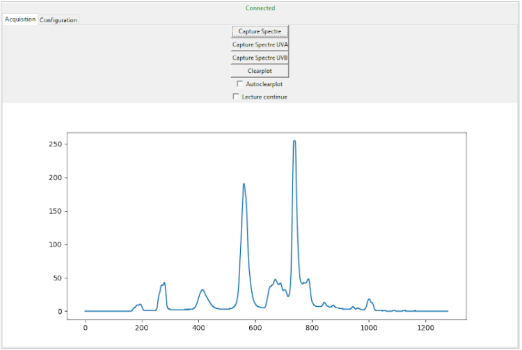 IndiGo: a modular visible spectrometer, connected and affordable